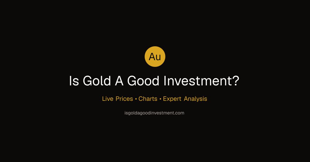 Best Gold ETFs to Buy in 2026: Complete Comparison